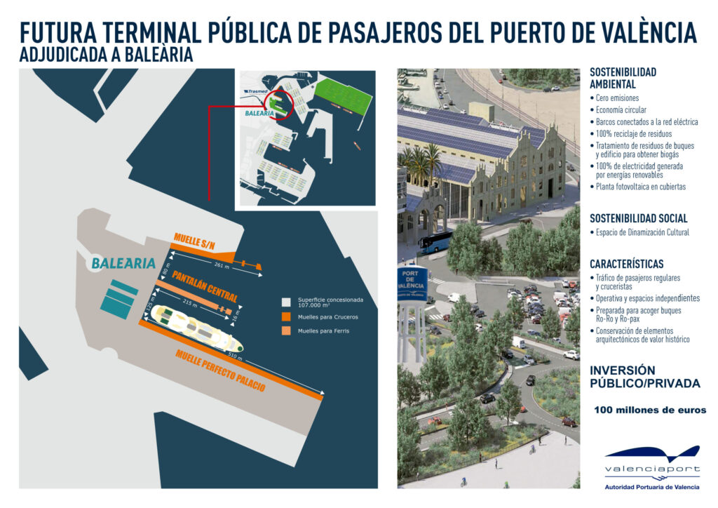 The Port of Valencia and Baleària will invest 100 million euros in the ...