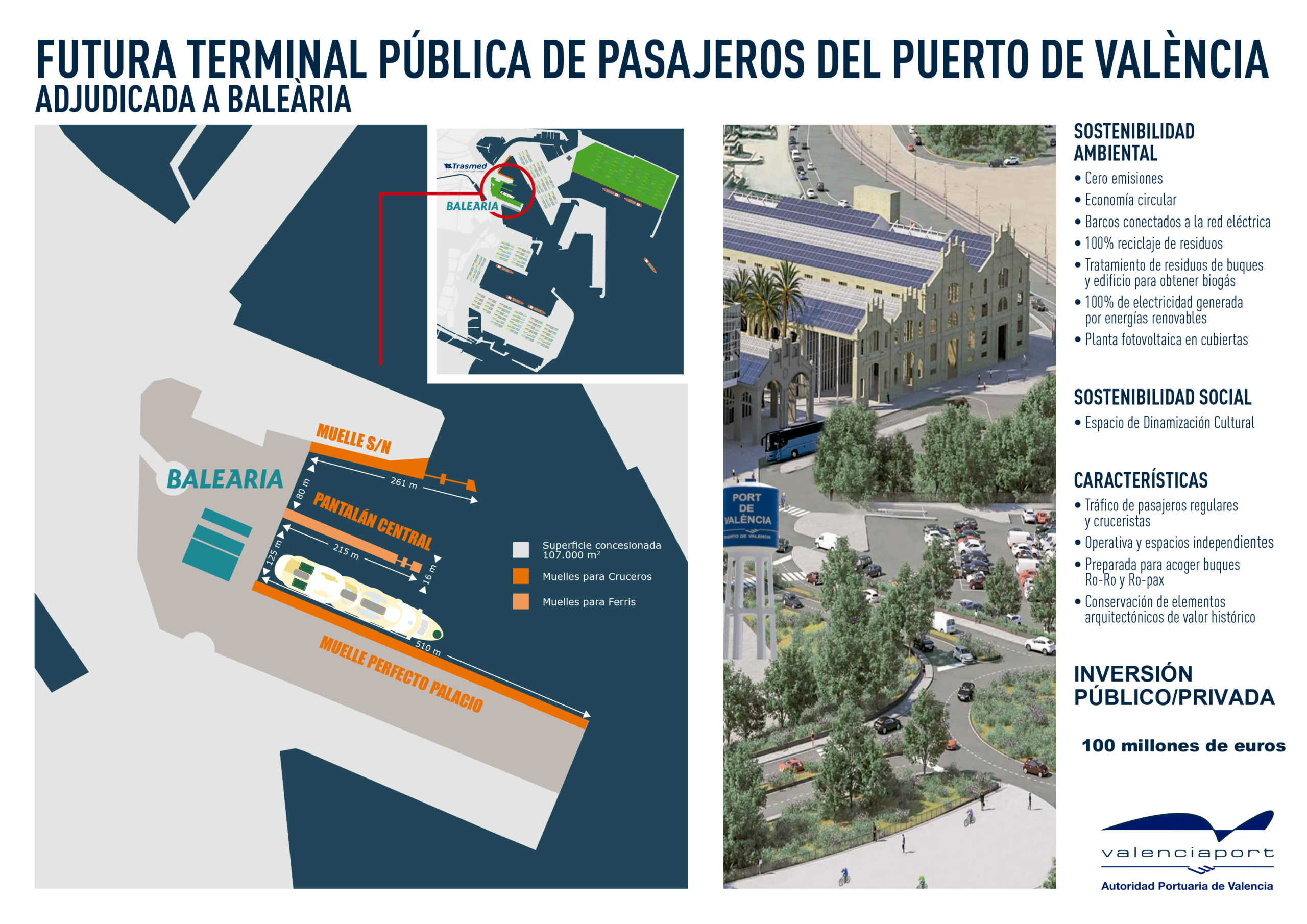 The Port of Valencia and Baleària will invest 100 million euros in the ...